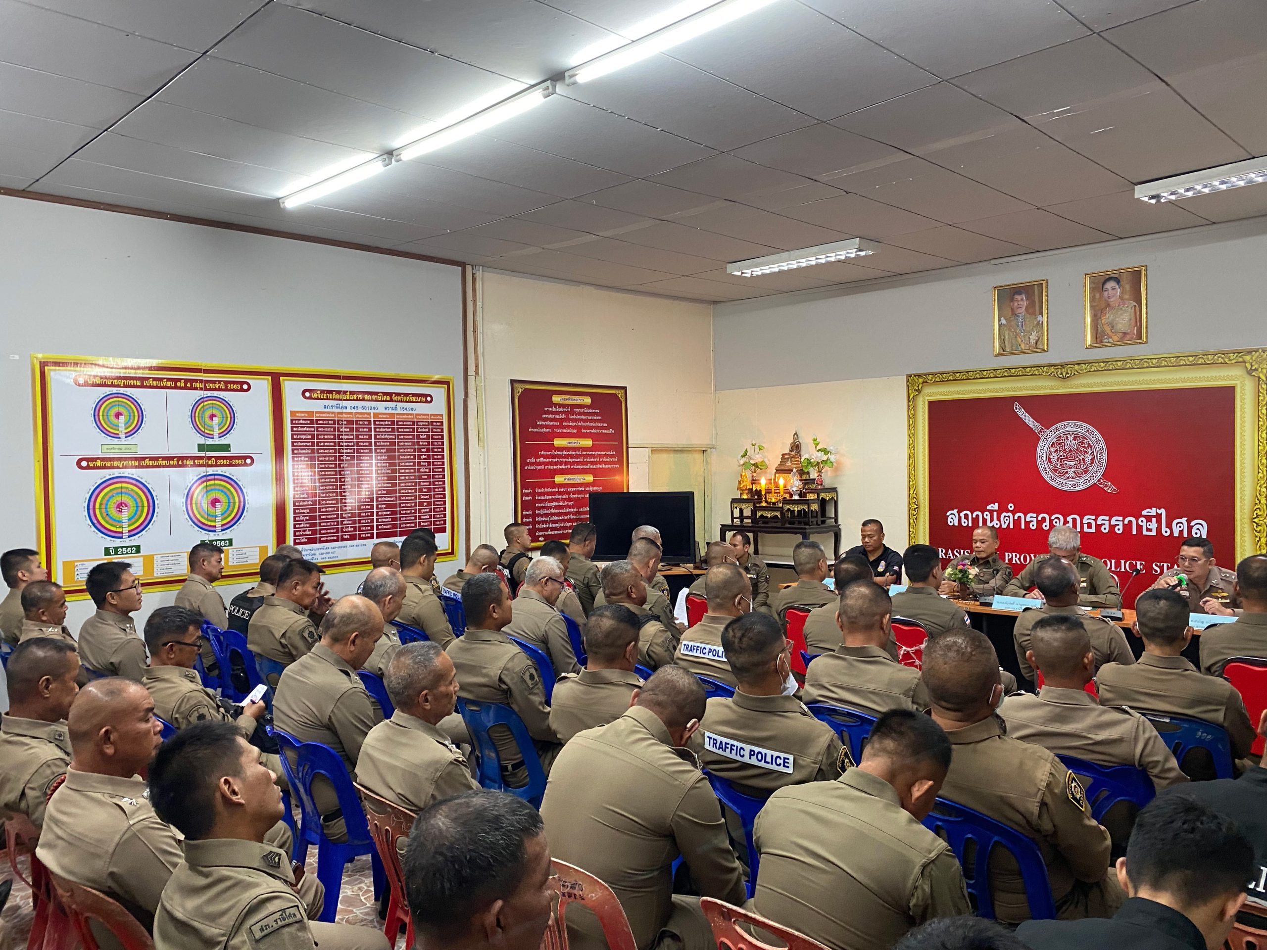 การขับเคลื่อน ITA – สถานีตำรวจภูธรราษีไศล